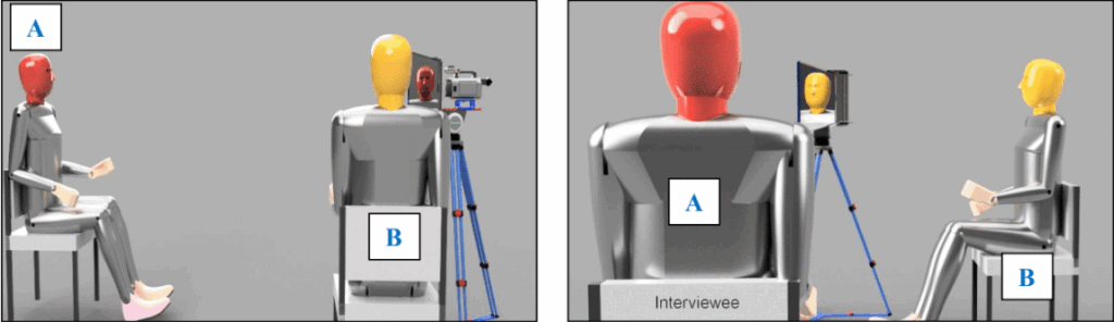 Interrotron - Solutions Prompteur